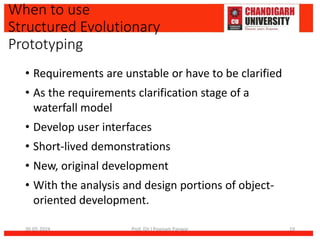 Software Development Life Cycle Models (SDLC) | PPT