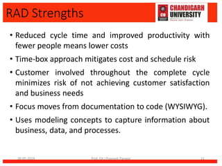Software Development Life Cycle Models (SDLC) | PPTX