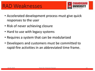 Software Development Life Cycle Models (SDLC) | PPT