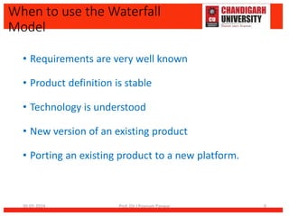 Software Development Life Cycle Models (SDLC) | PPT