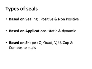 Hydraulic System Elements seal, filter. heat exchanger by Sangram ...