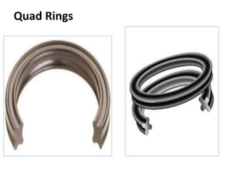 Hydraulic System Elements seal, filter. heat exchanger by Sangram ...