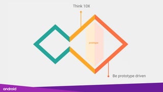 Sean Gineven - Thinking 10X: Building an Innovation Framework with ...