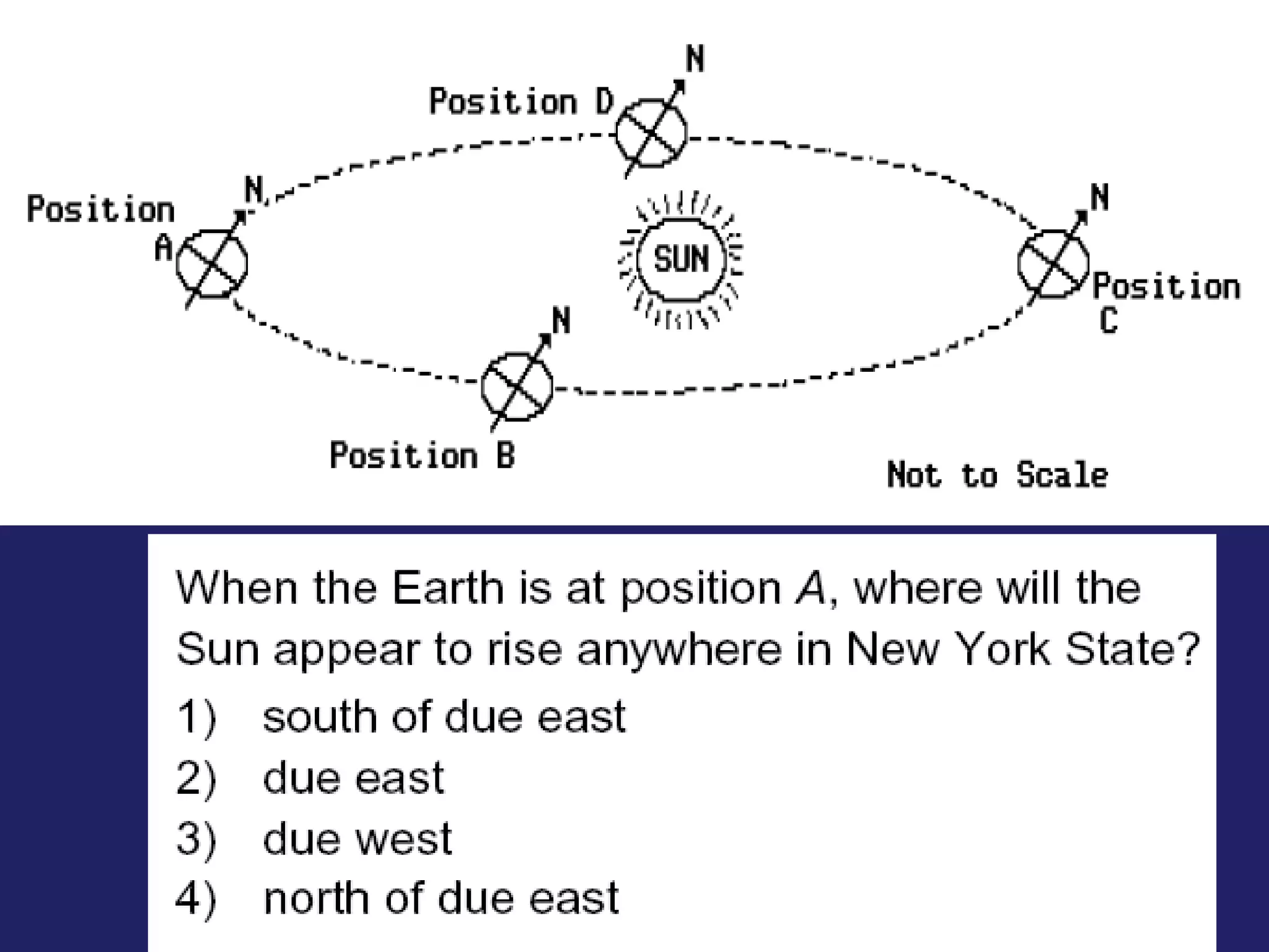 seasons and insolation presentation | PPTX