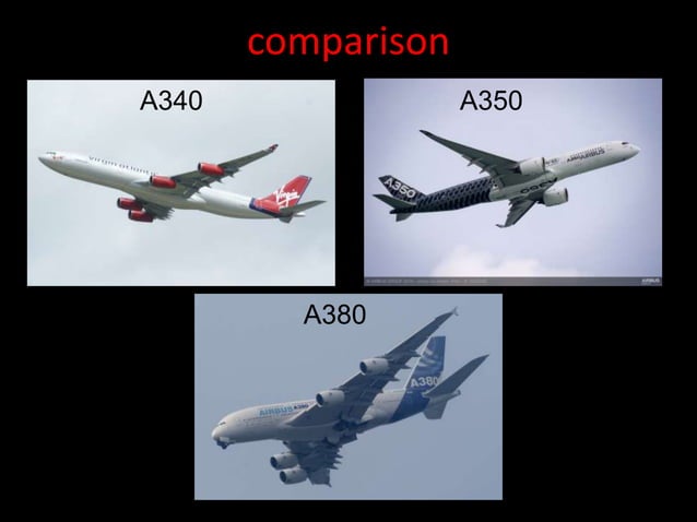 34 airliners airbus 2 | PPTX