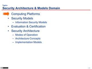 2 Security Architecture+Design | PPSX
