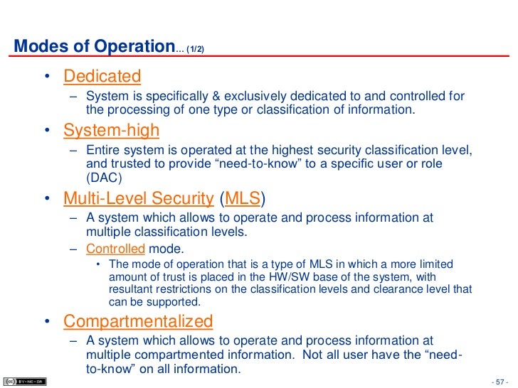 2 Security Architecture+Design