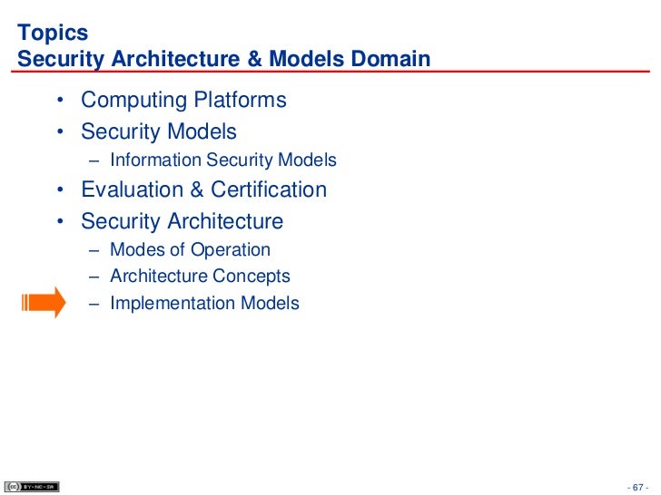 2 Security Architecture+Design