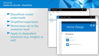 SharePoint 2016 - nextgenportal | PPT