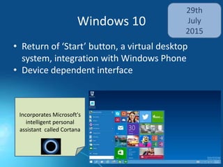 Evolution of Windows | PPTX