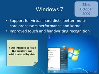 Evolution of Windows | PPT