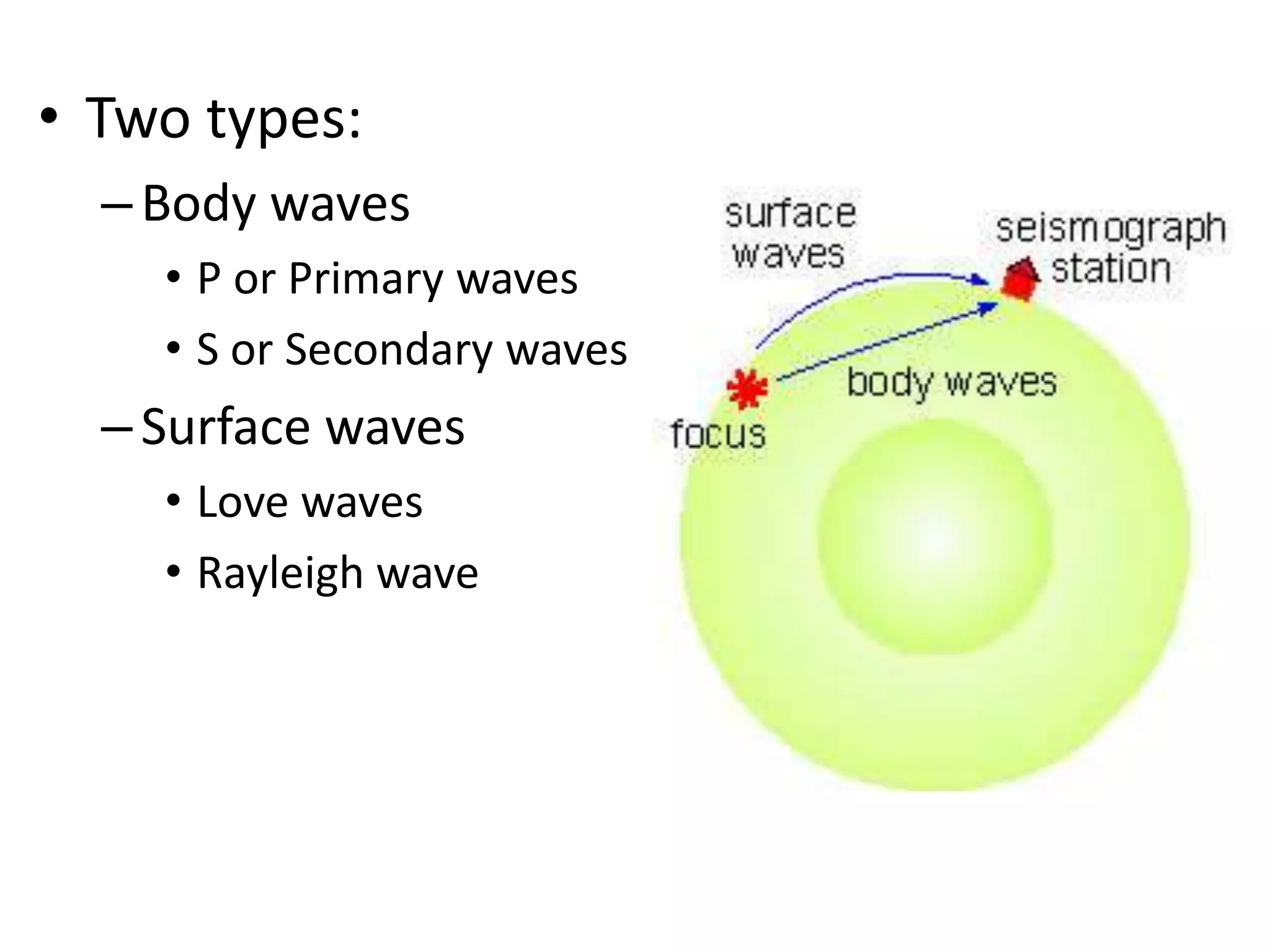 Seismic waves | PPTX
