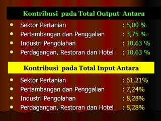2 Sektor Informal | PPT