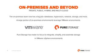 Self-Driving Storage and Applications Integration | PPT