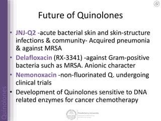 Quinolones | drug develoupment | mechanism of action | future | PPSX