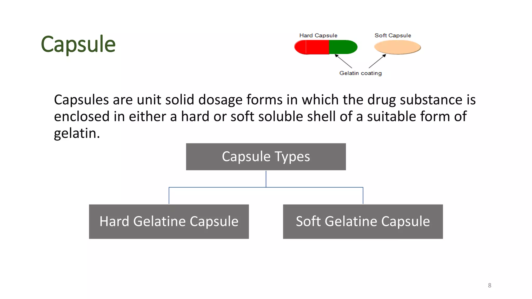 Auditing in Solid Oral Dosage Form Production Department | PPTX