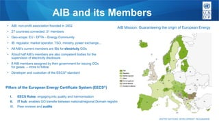 Практика ЄС щодо впровадження гарантій походження енергії | PPT | Free ...