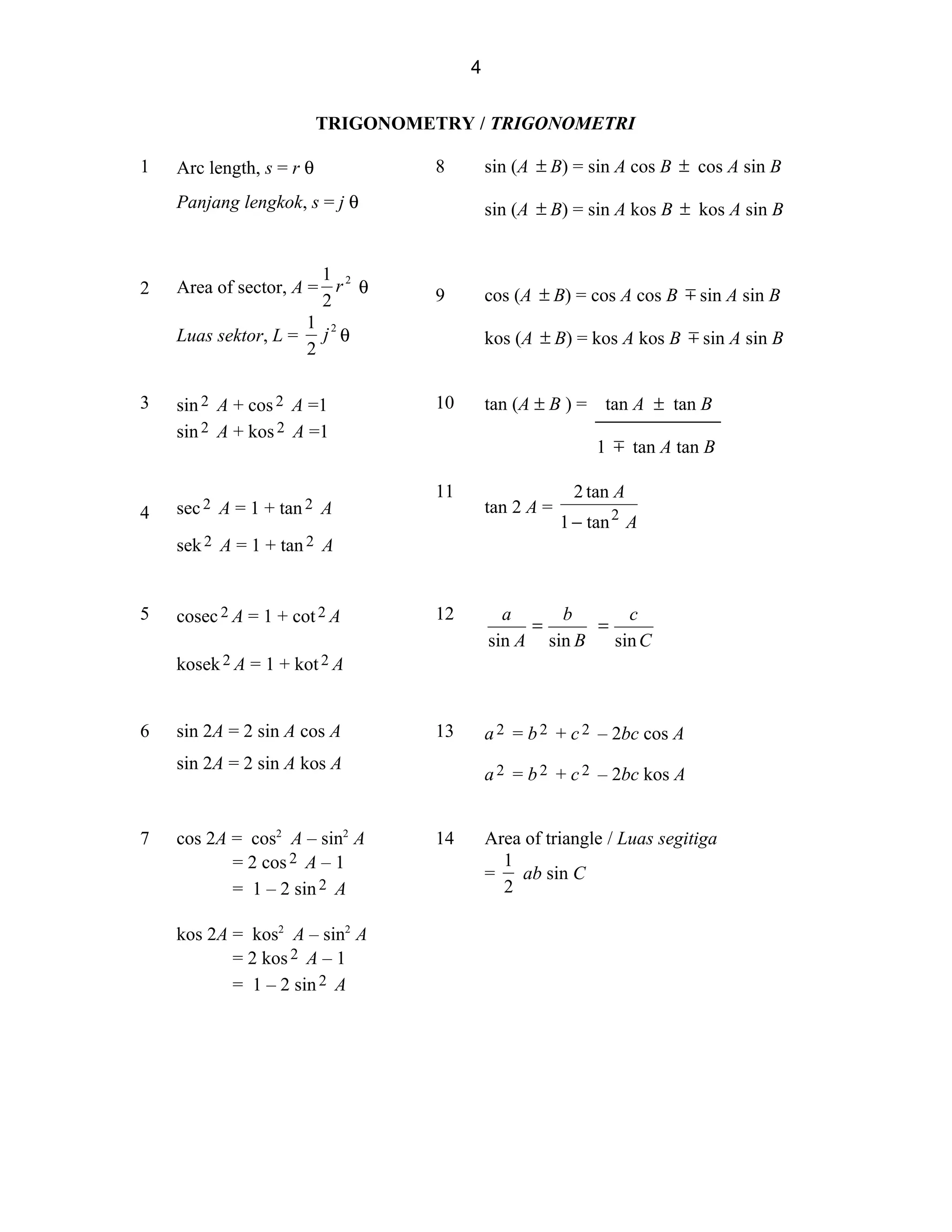 2 senarai rumus add maths k1 trial spm sbp 2010 | DOC