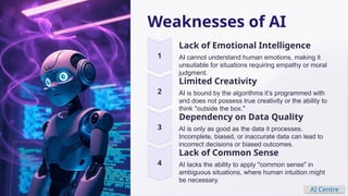 2 SENSITIZATION DAY 1 AI AND HUMAN INTELLIGENCE STRENGTH AND WEAKNESSES ...