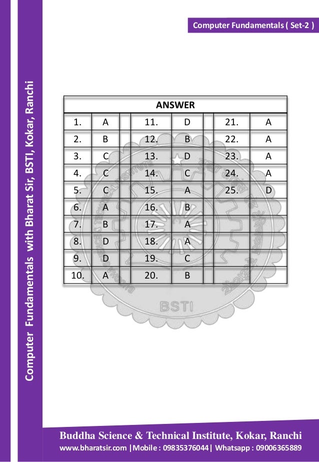 BSTI-BharatSir : Computer Fundamentals Set-2 | PPTX