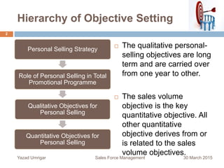 setting sales objectives | PPTX