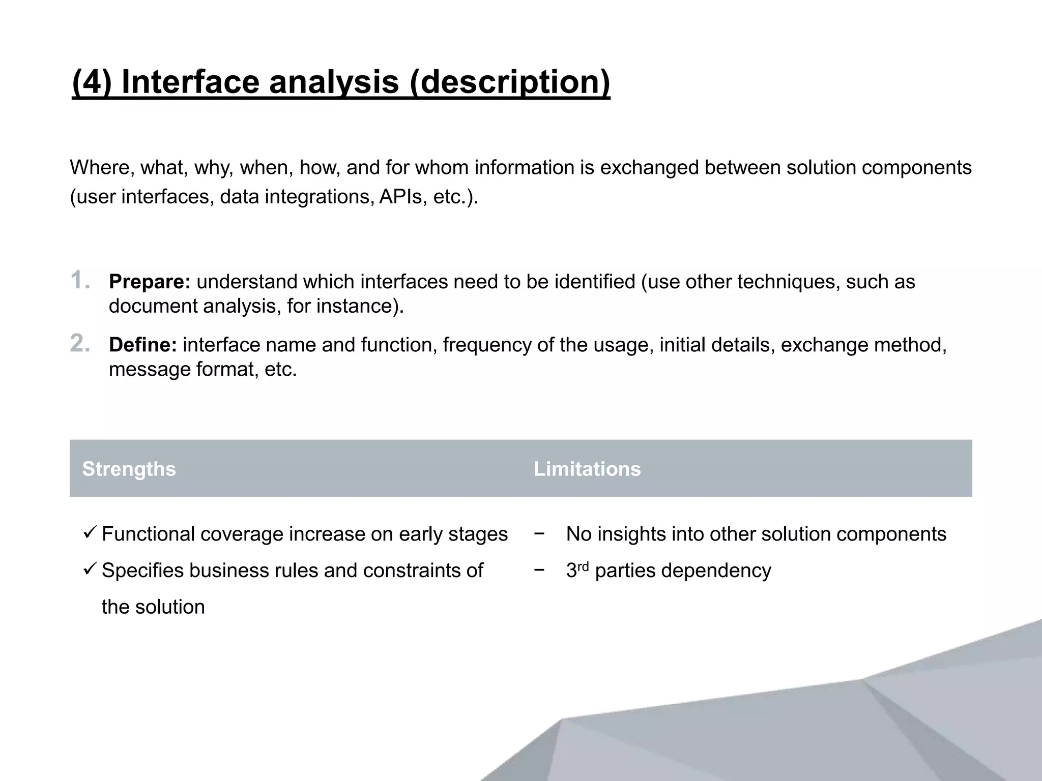 Vadim Tsapok:” Seven requirements elicitation techniques: real-life ...