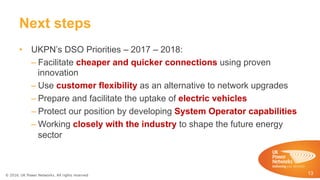 CIR Conferences - UK Power Networks | PPT