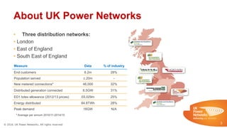 CIR Conferences - UK Power Networks | PDF