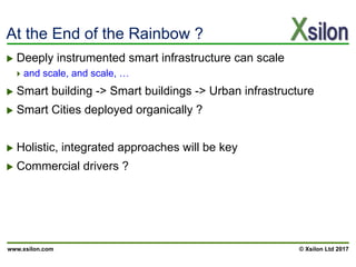 CIR Conference - Smart Connectivity | PPT