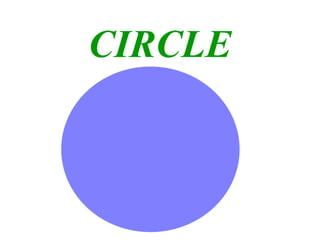 Shapes and Angles for students to see and learn | PPT