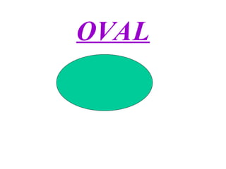 Shapes and Angles for students to see and learn | PPT