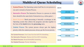Operating System Sheduling | PDF