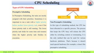 Operating System Sheduling | PDF