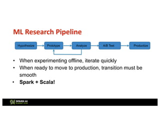 Apache Spark-Based Stratification Library for Machine Learning Use ...