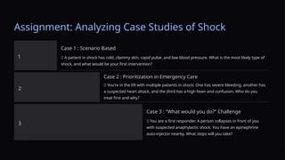 Shock , type of shock,and their couses, pathophysiology and their ...