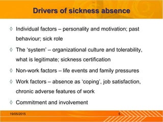 Siickness Abscenteesm | PPTX
