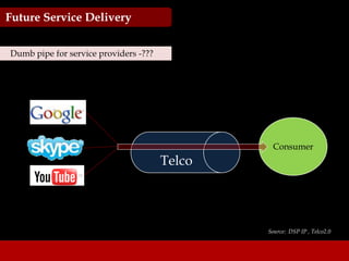 Telco 2.0 - Exploring Multisided Models | PPT