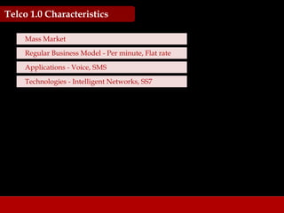 Telco 2.0 - Exploring Multisided Models | PPT