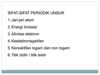 Sifat Periodik Unsur Presentation | PPT
