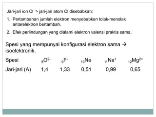 Sifat Periodik Unsur Presentation | PPT