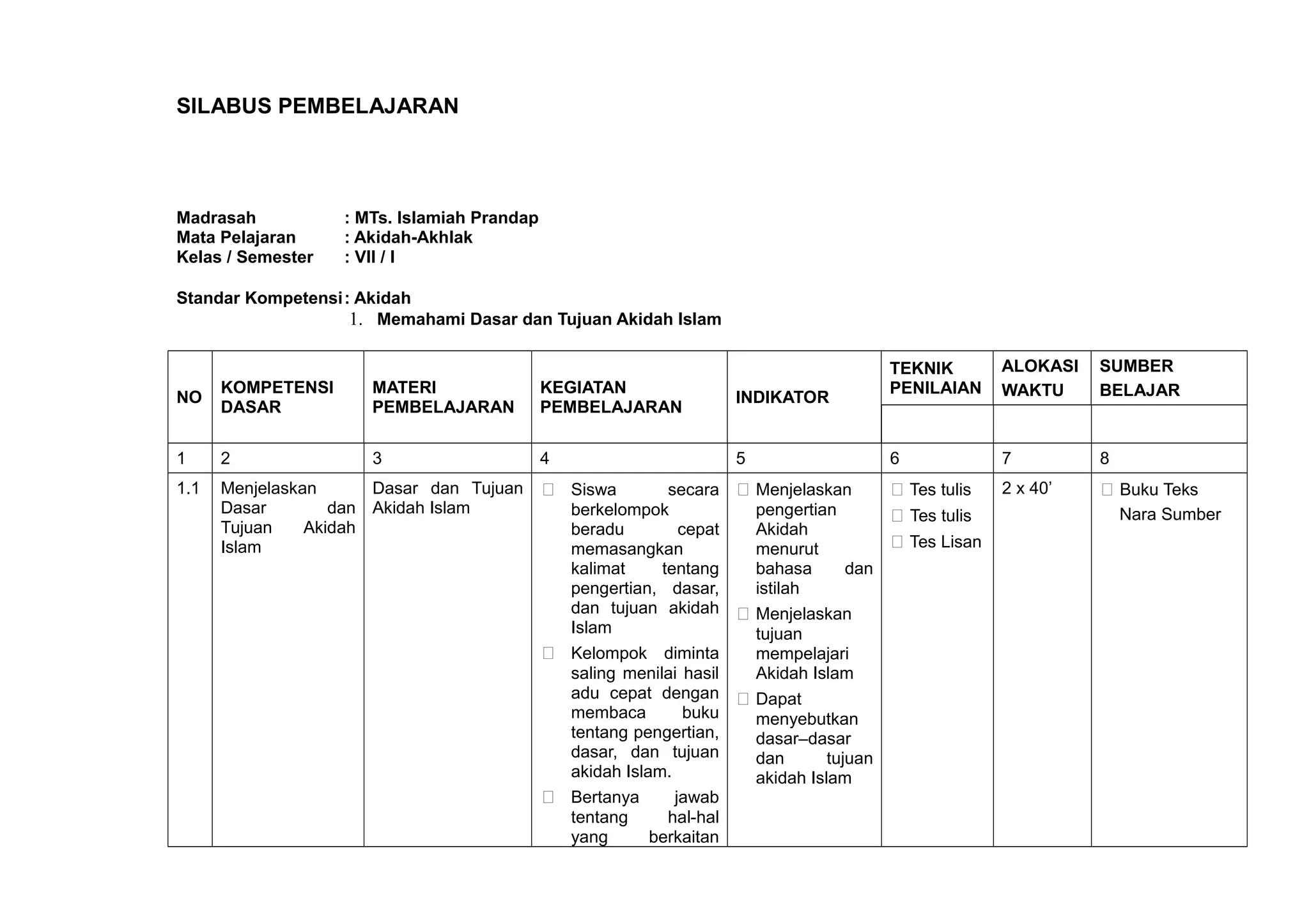 SILABUS AKIDAH AKHLAK | RTF