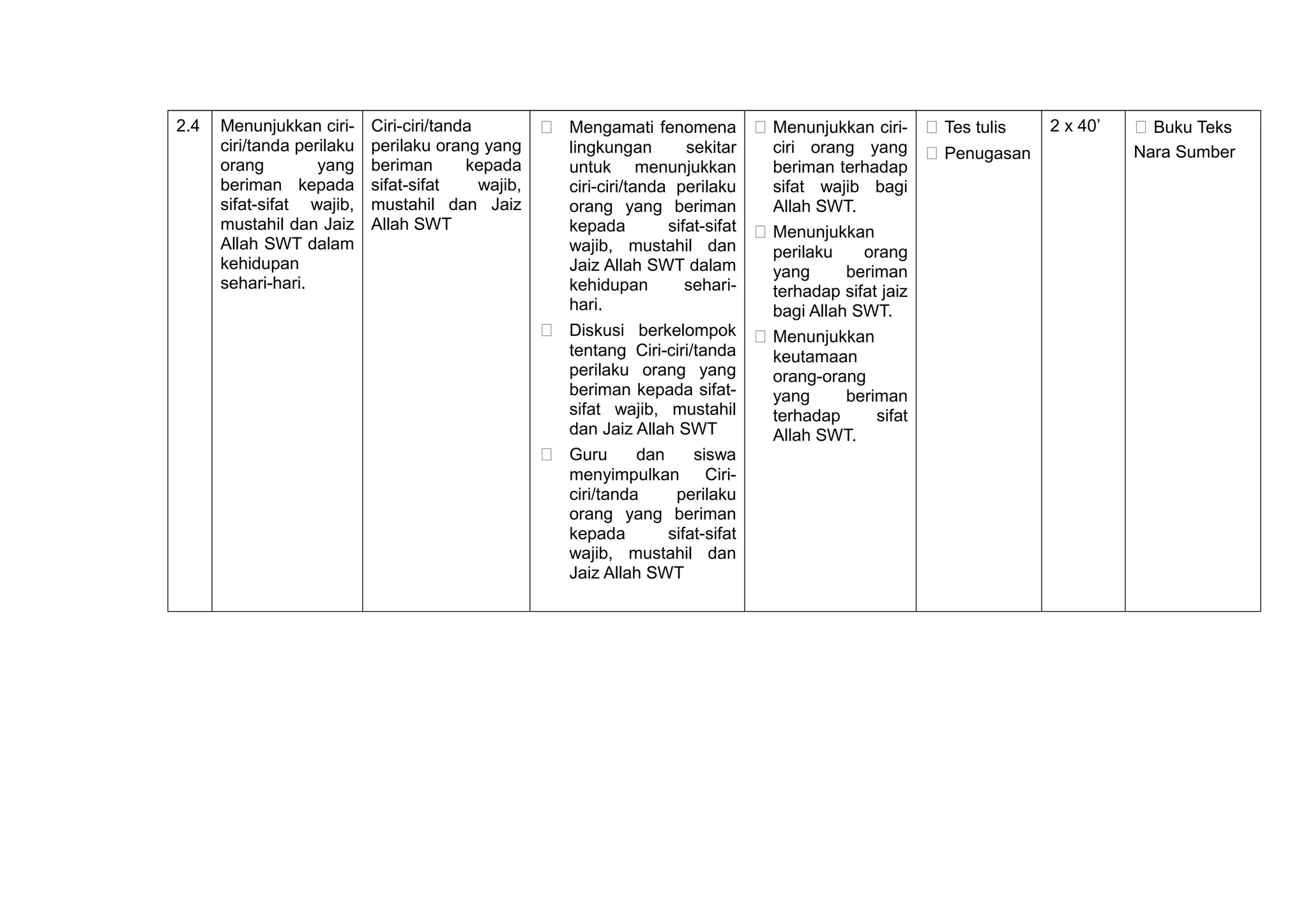 SILABUS AKIDAH AKHLAK | RTF