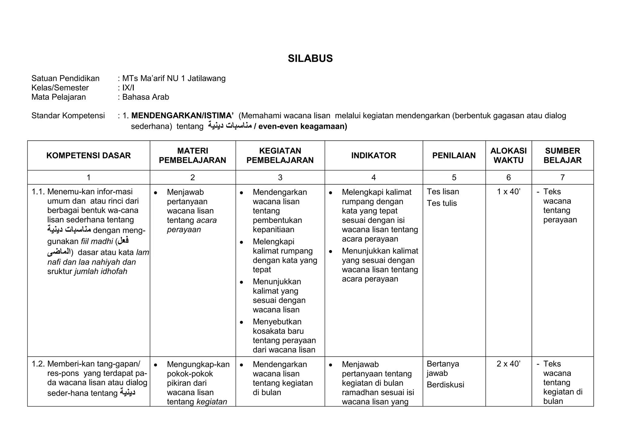 [2] Silabus Bahasa Arab Kls IX | DOC