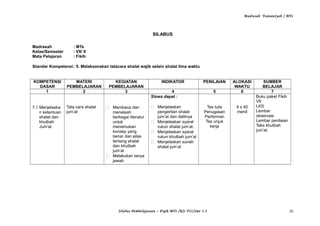 Silabus Fiqih VII Semester 1 dan 2 | RTF