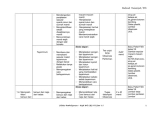 Silabus Fiqih VII Semester 1 dan 2 | RTF