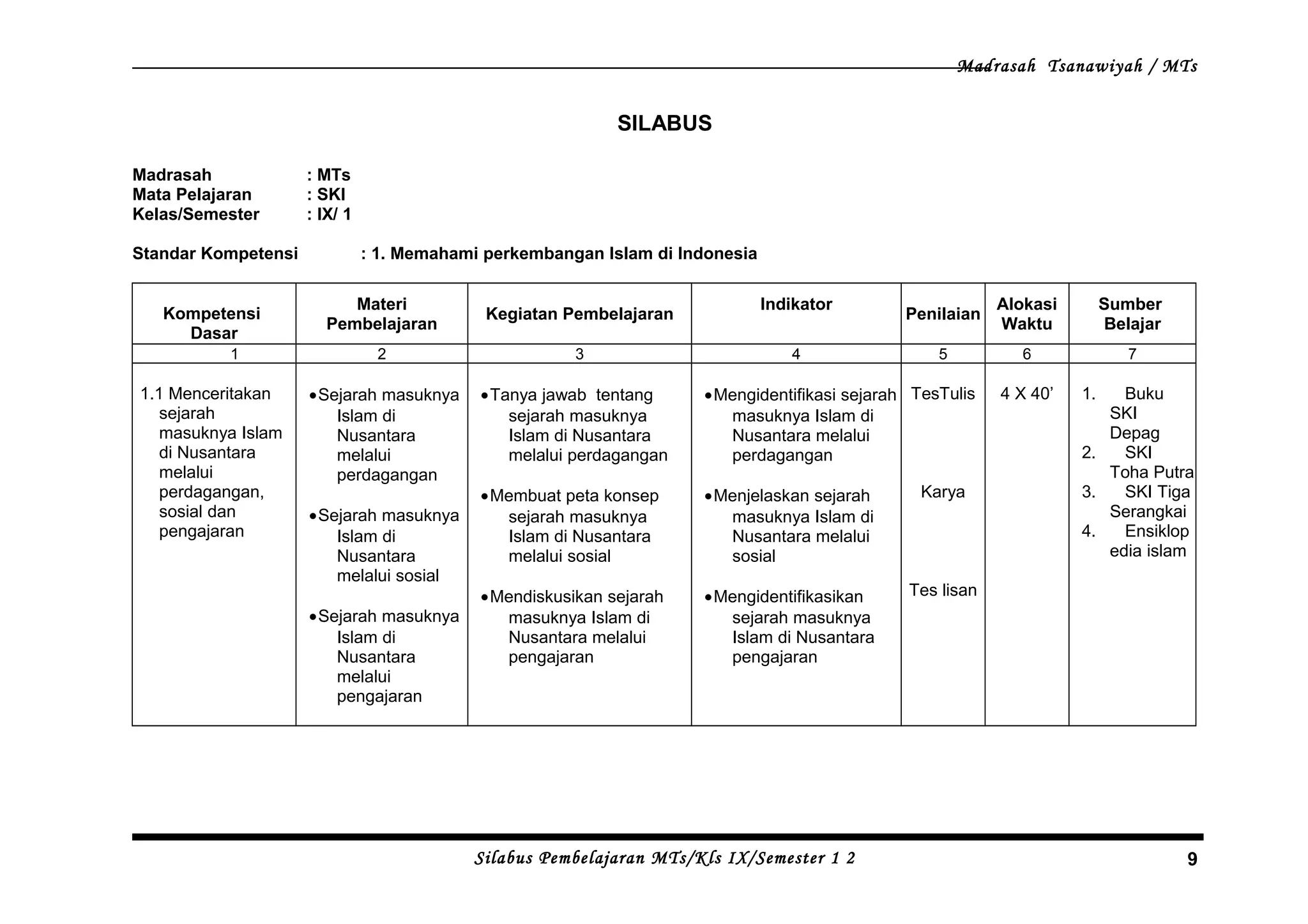 [2] silabus ski ix 1 & 2 | DOC