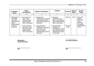 [2] silabus ski ix 1 & 2 | DOC
