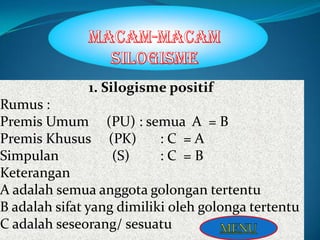 SILOGISME | PPTX