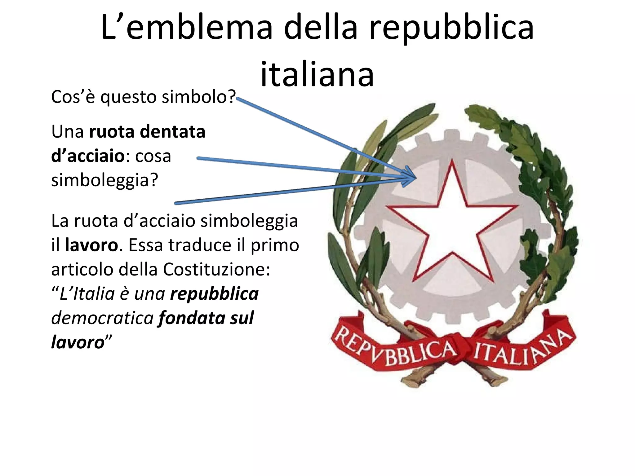 I simboli della repubblica | PPT