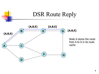2 simulation in aodv and dsr | PDF | Computer Networking | Computing